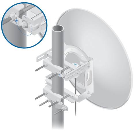 PBE-5AC-620 Powerbeam airmax ac hasta 450 mbps frecuencia 5 ghz 5150 ...