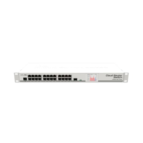 Cloud Router Switch CRS125-24G-1S-RM 24 Puertos Gigabit Ethernet y 1 ...